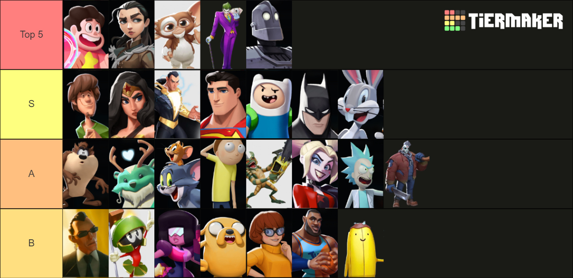 Multiversus Characters 2024 Tier List (Community Rankings) - TierMaker