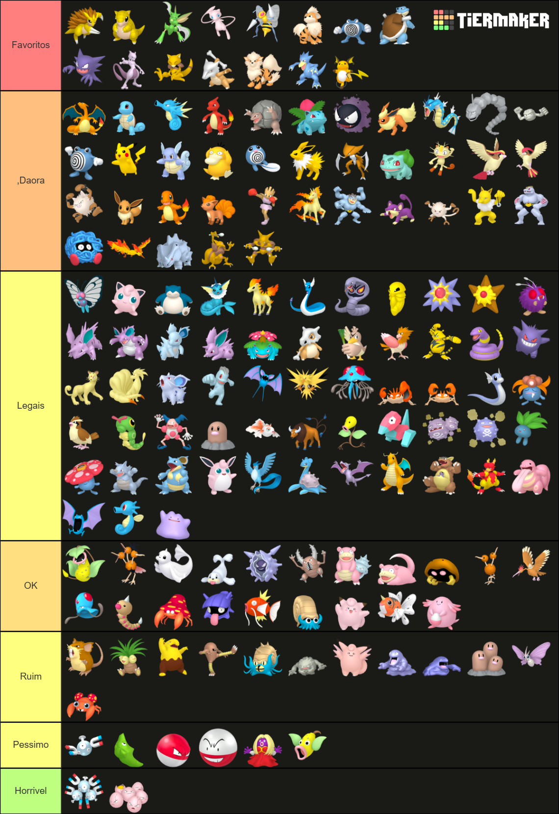Pokémon de Kanto (Normais) Tier List (Community Rankings) - TierMaker