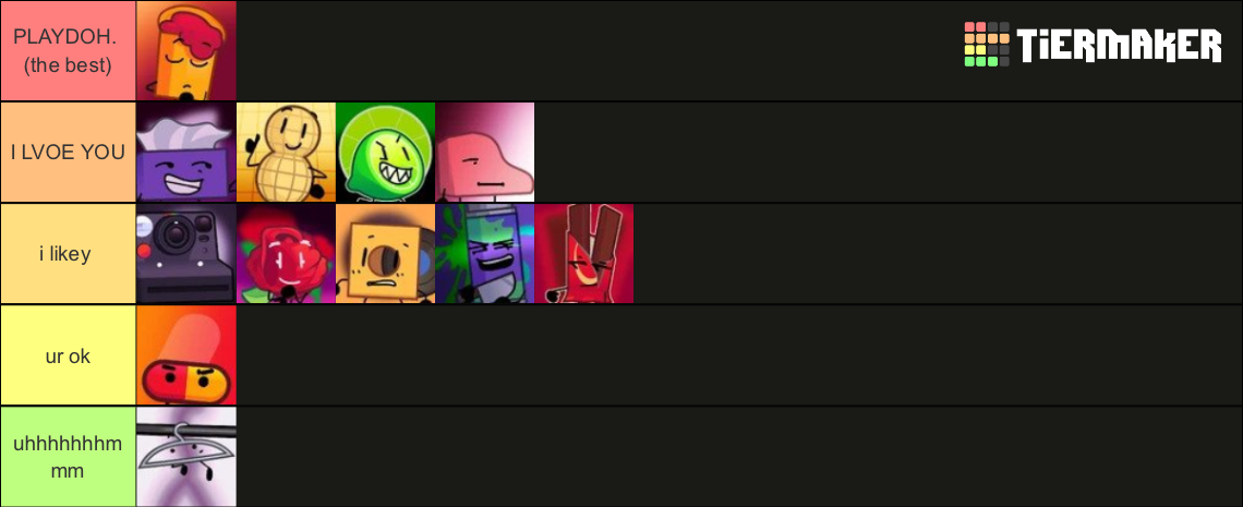 BURNER Contestants Tier List (Community Rankings) - TierMaker