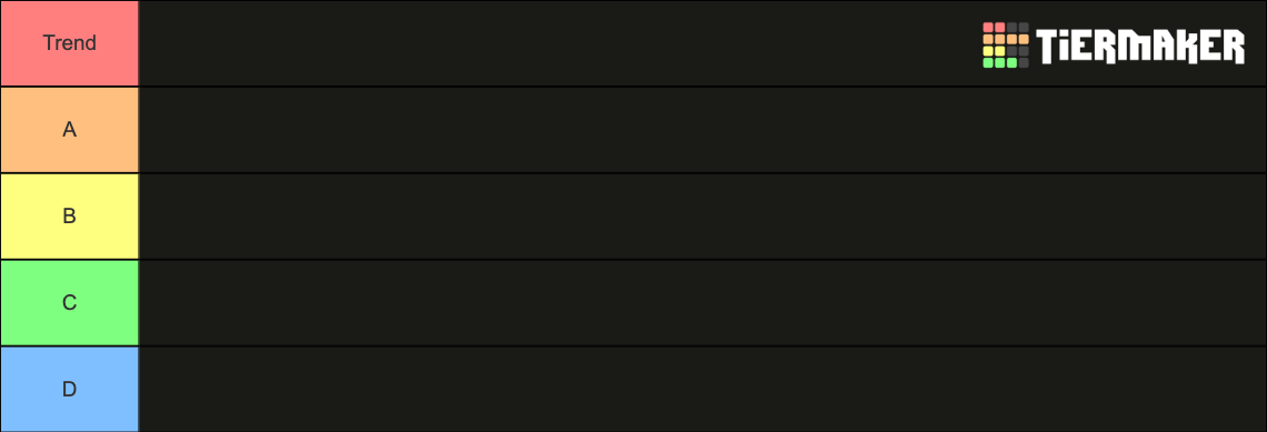 Recent Random Tier Lists - TierMaker