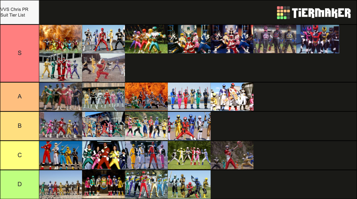 VVS Power Ranger Team (MMPR - Cosmic Fury) Tier List (Community Rankings) - TierMaker
