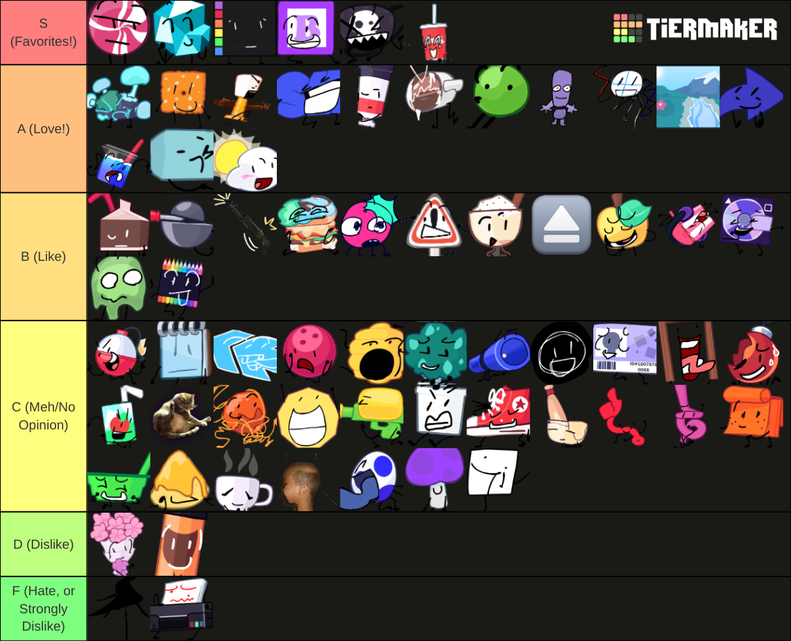 Animatic Battle Characters! Tier List (Community Rankings) - TierMaker