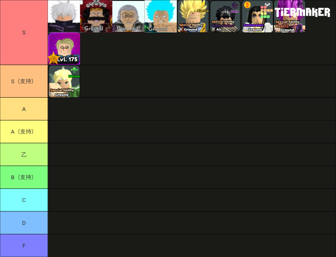 All Star Tower Defense Official Tier List (Community Rankings) - TierMaker
