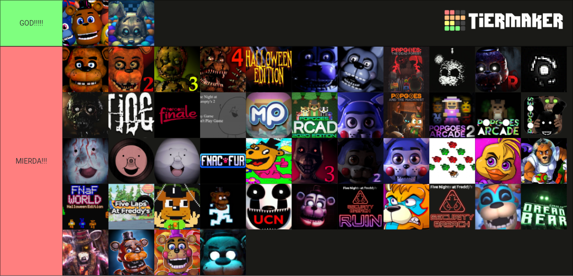 FNaF ALL Games and DLCs ranked Tier List (Community Rankings) - TierMaker