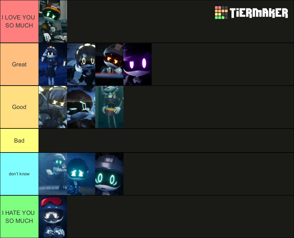 Murder Drones Characters Tier List (Community Rankings) - TierMaker