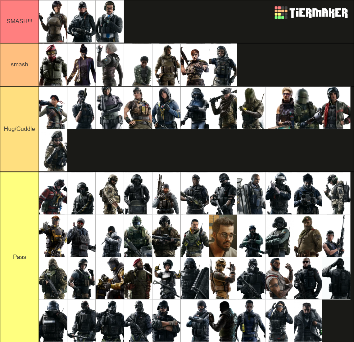 Siege Ops Smash or Pass Tier List (Community Rankings) - TierMaker
