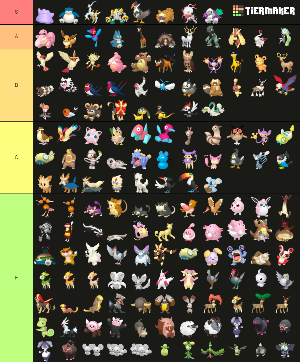 Normal-Type Pokémon (Gen 1-9) Tier List (Community Rankings) - TierMaker