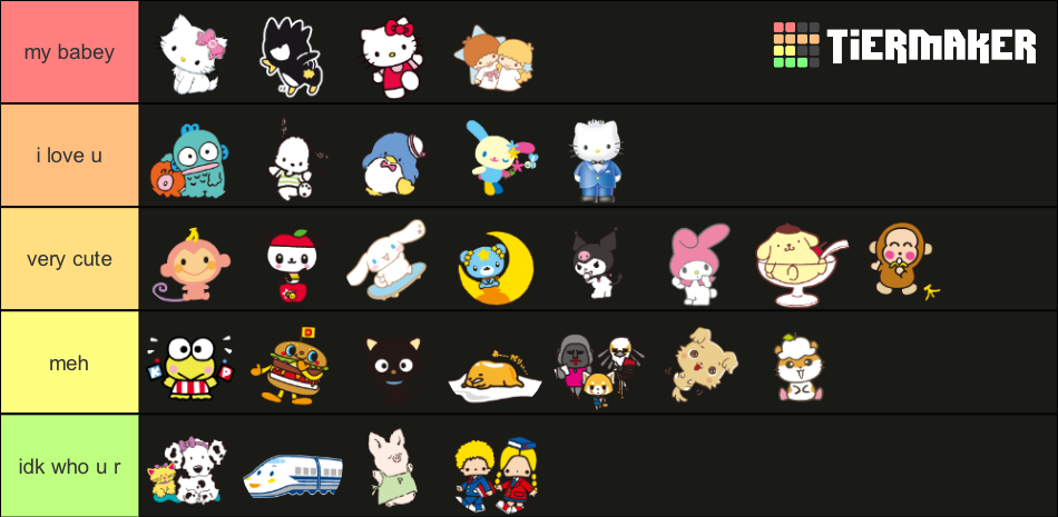 Sanrio character list Tier List (Community Rankings) - TierMaker