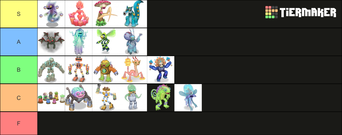 My Singing Monsters: Ethereal Island Tier List (Community Rankings ...