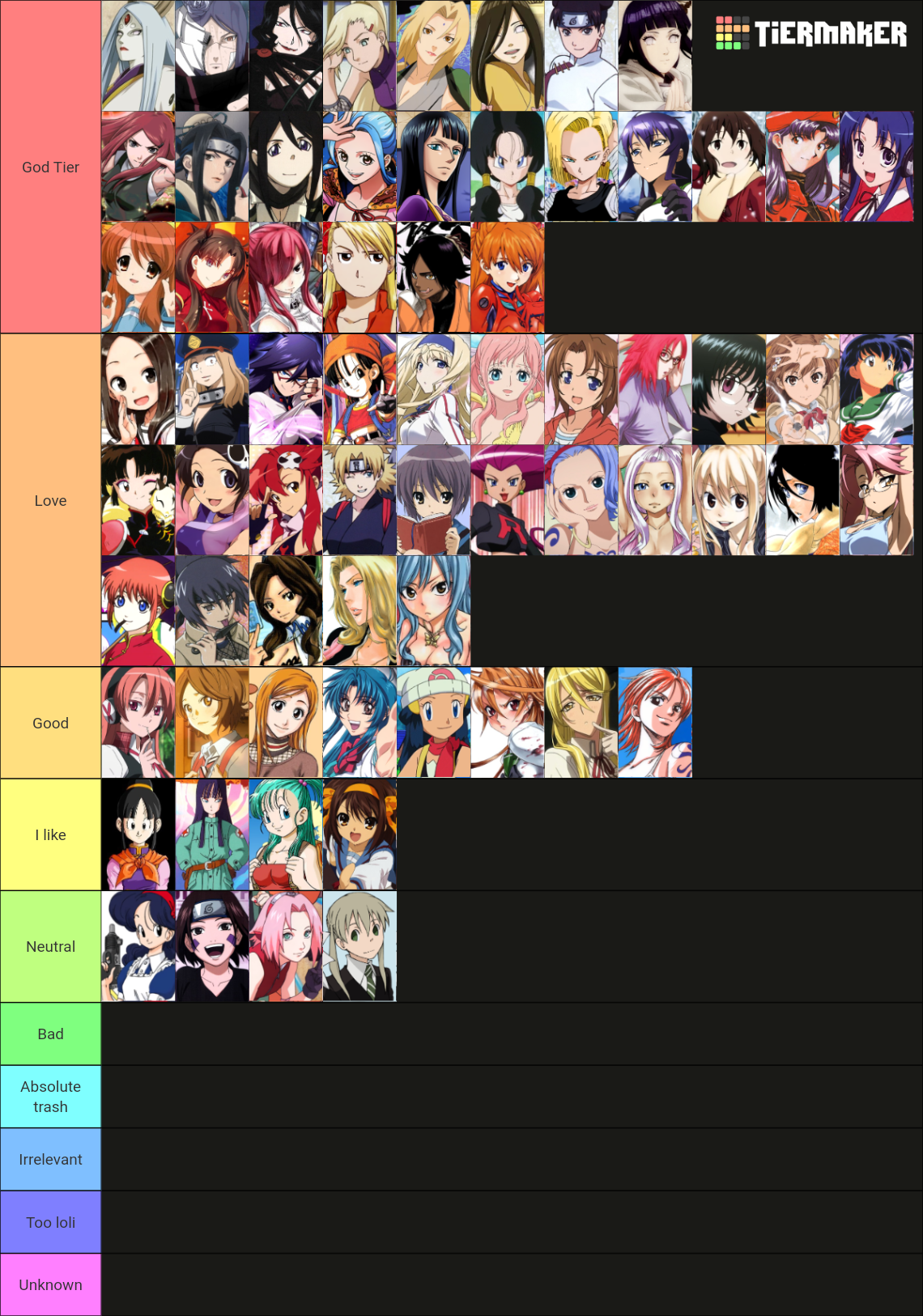 Mega Pack Anime Waifus part 1/4 (999+) Tier List (Community Rankings ...
