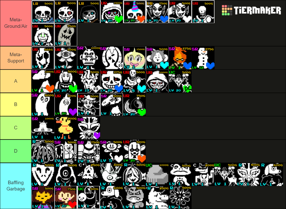 Undertale Adventures (Halloween Update) Tier List (Community Rankings ...