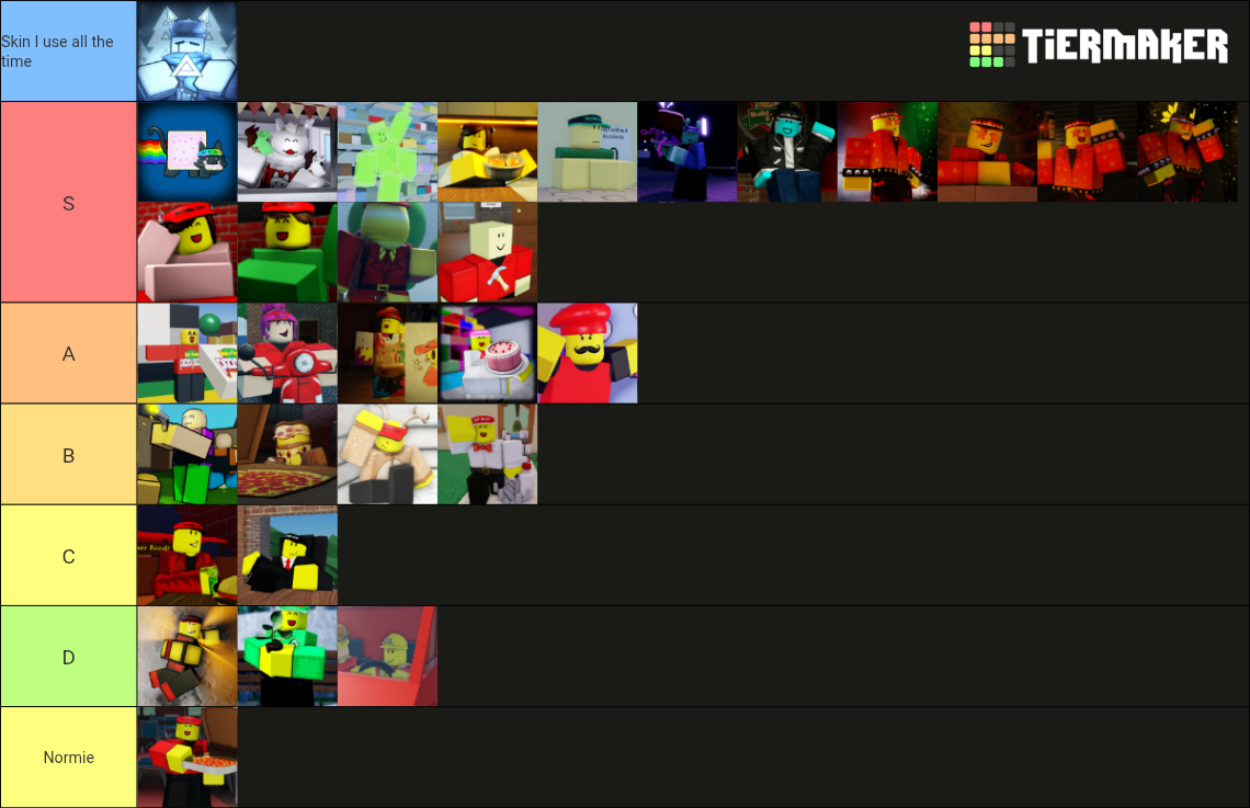 Elliot Skins in Forsaken! Tier List (Community Rankings) - TierMaker