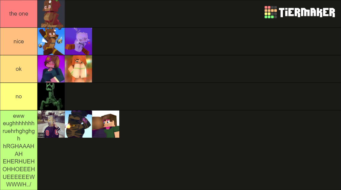 SlipperyT Character Tierlist Tier List (Community Rankings) - TierMaker