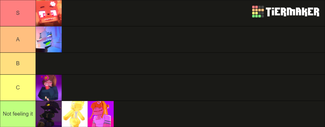 SlipperYT Characters Tier List (Community Rankings) - TierMaker