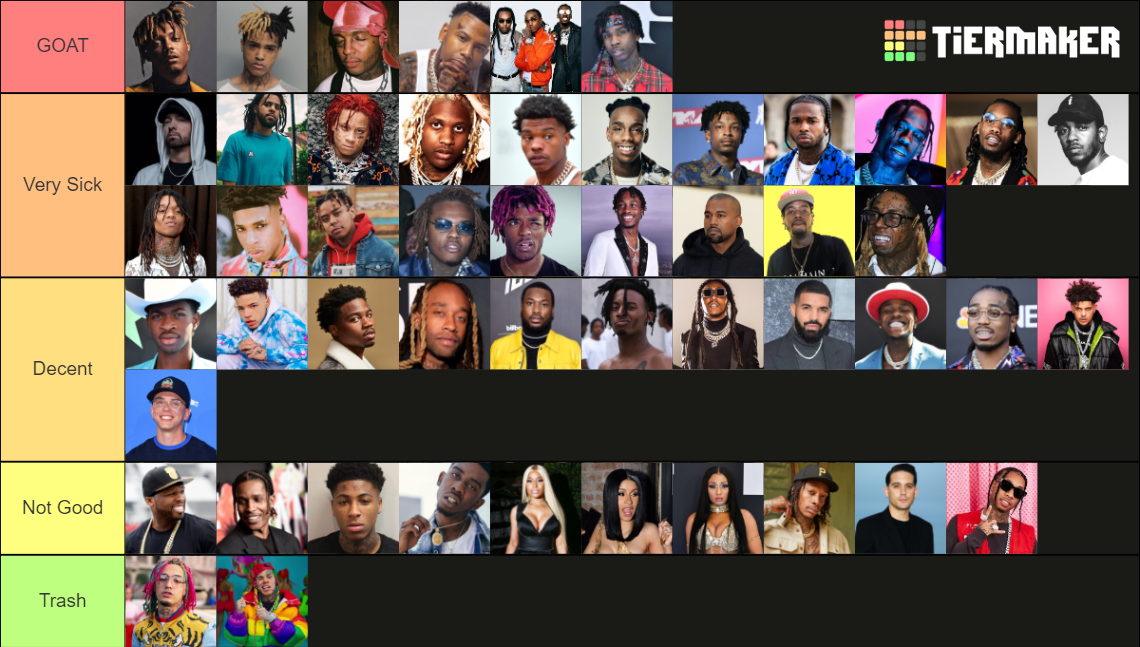 American Rappers Tier List (Community Rankings) - TierMaker