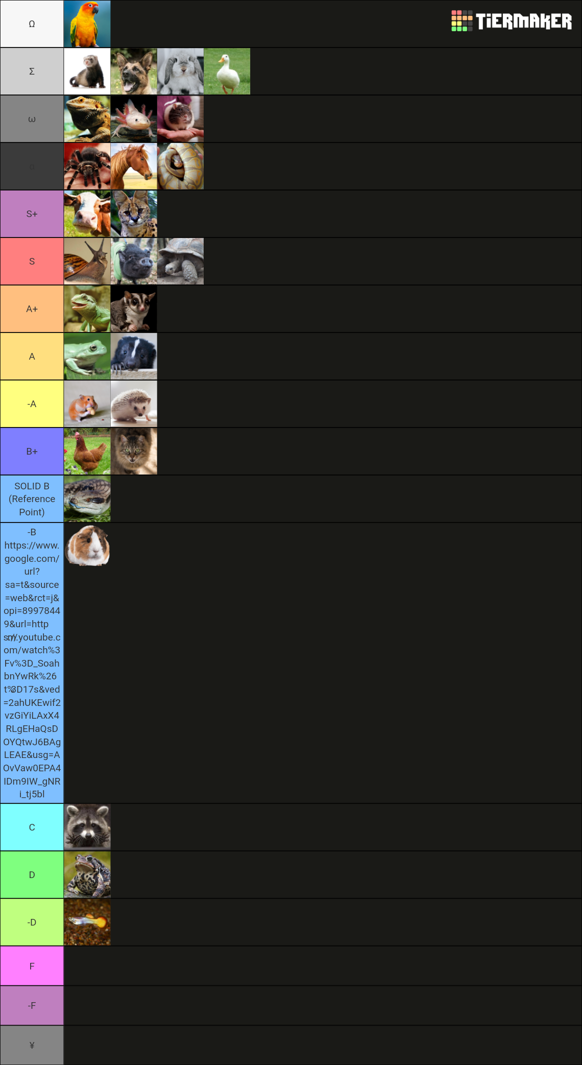 ULTIMATE PET TIER LIST Tier List (Community Rankings) - TierMaker