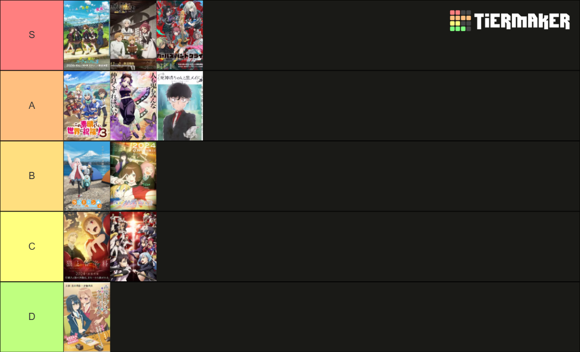 2024 Spring Anime Tier List (Community Rankings) - TierMaker