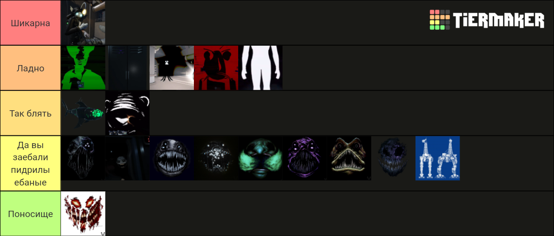 Roblox Pressure Entities Tier List (Community Rankings) - TierMaker