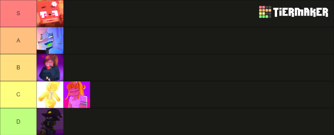 SlipperYT Characters Tier List (Community Rankings) - TierMaker