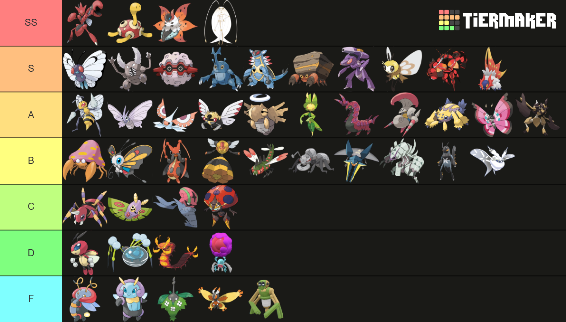 All Fully Evolved Bug Type Pokemon (Gens 1-9) Tier List (Community ...