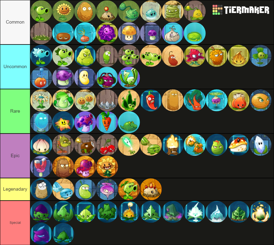Pvz 2 Plants Tier List Community Rankings Tiermaker