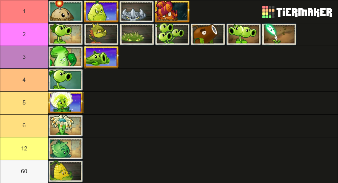 PvZ2 Gardenless plants Tier List (Community Rankings) - TierMaker