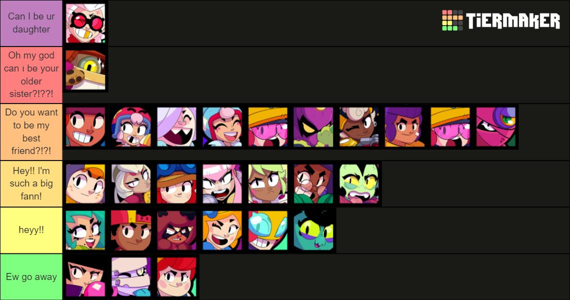 Brawl Stars Characters Tier List (Community Rankings) - TierMaker