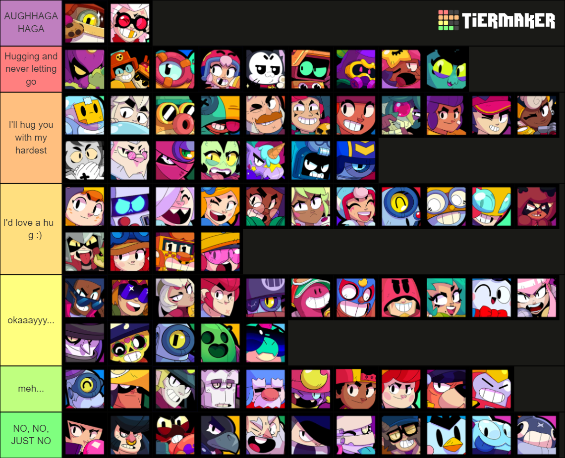 Brawl Stars Characters Tier List (Community Rankings) - TierMaker