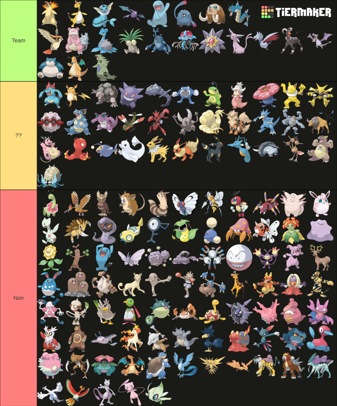 Pokémon HeartGold & SoulSilver Pokédex Tier List (Community Rankings ...