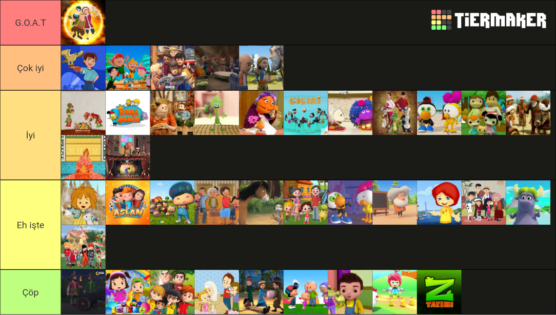 Yerli Çizgi Filmler Tier List (Community Rankings) - TierMaker