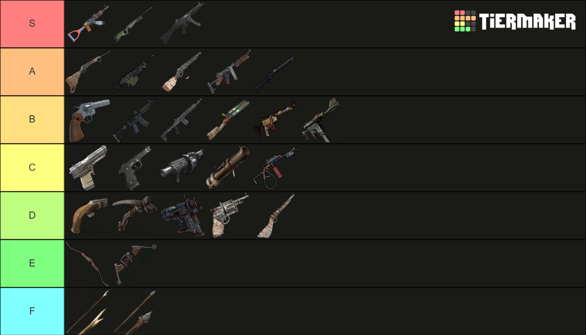 Rust Weapons Tier List (Community Rankings) - TierMaker