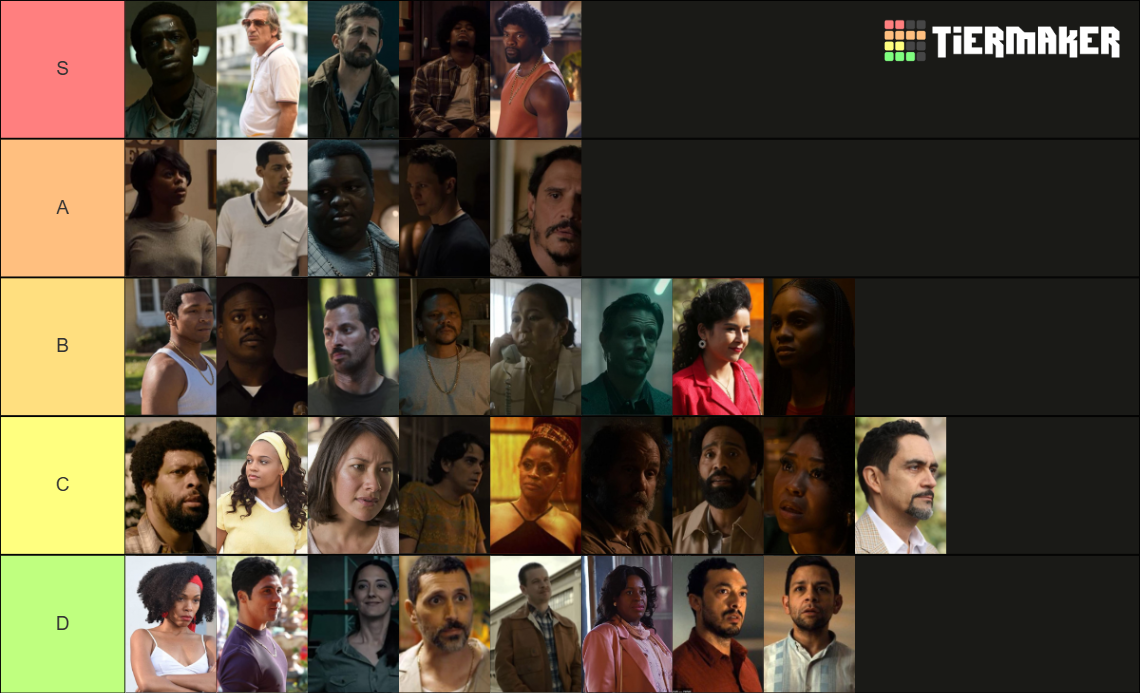 Snowfall Characters Tier List (Community Rankings) - TierMaker