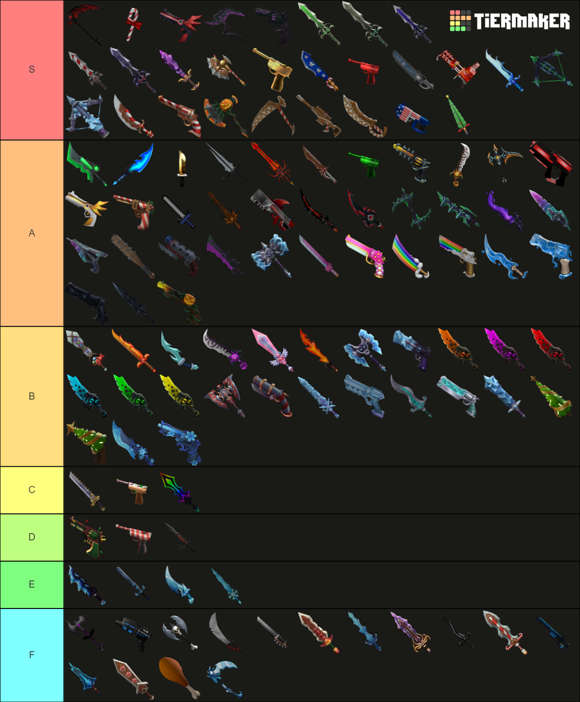MM2 Godly/Ancients Tier List (Community Rankings) - TierMaker