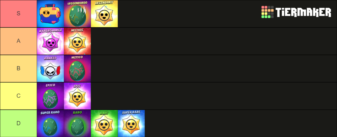 The Ferre's Starr Drop Tier List (Community Rankings) - TierMaker