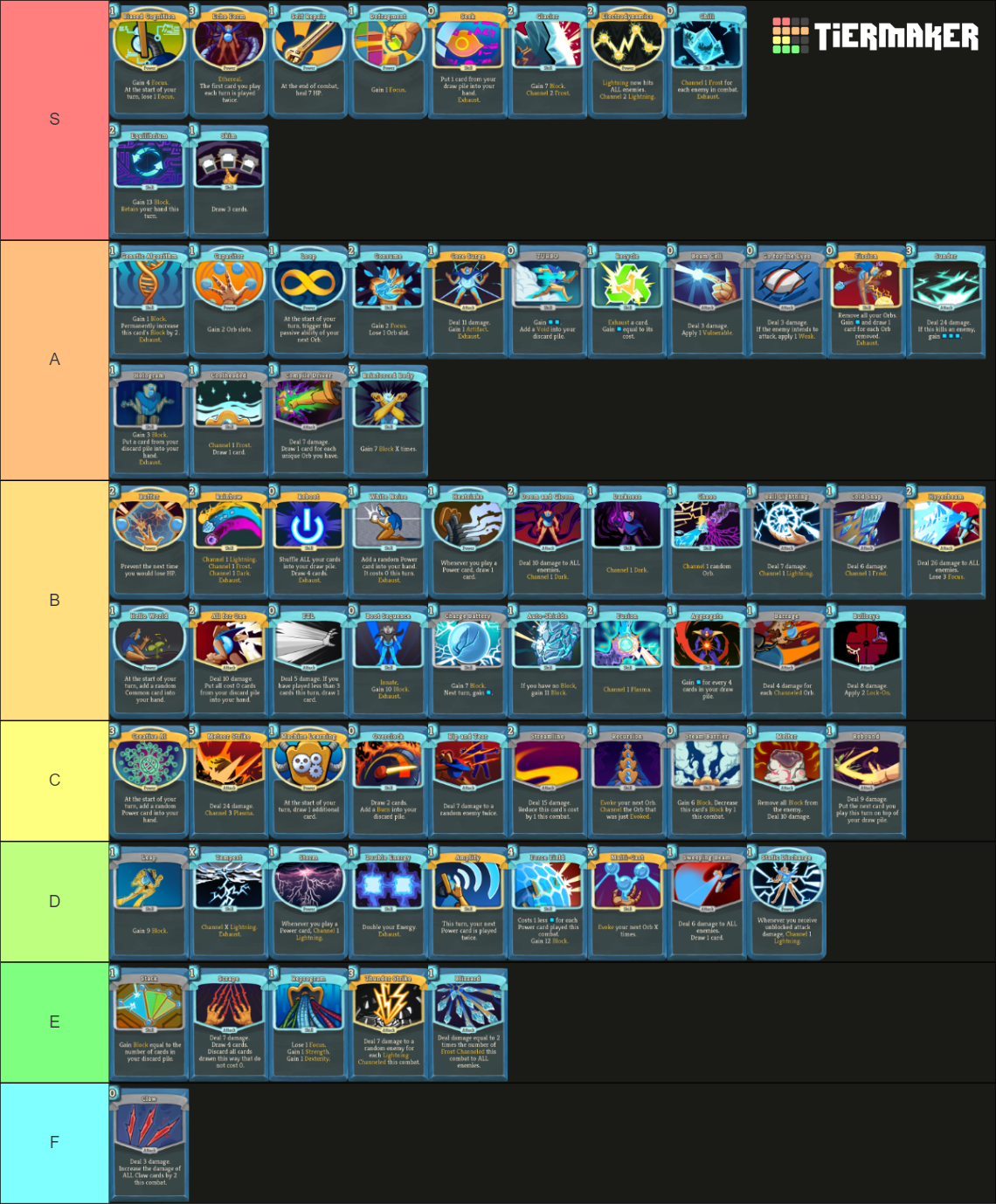 Slay the Spire Defect Cards Ver2.2 Tier List (Community Rankings ...