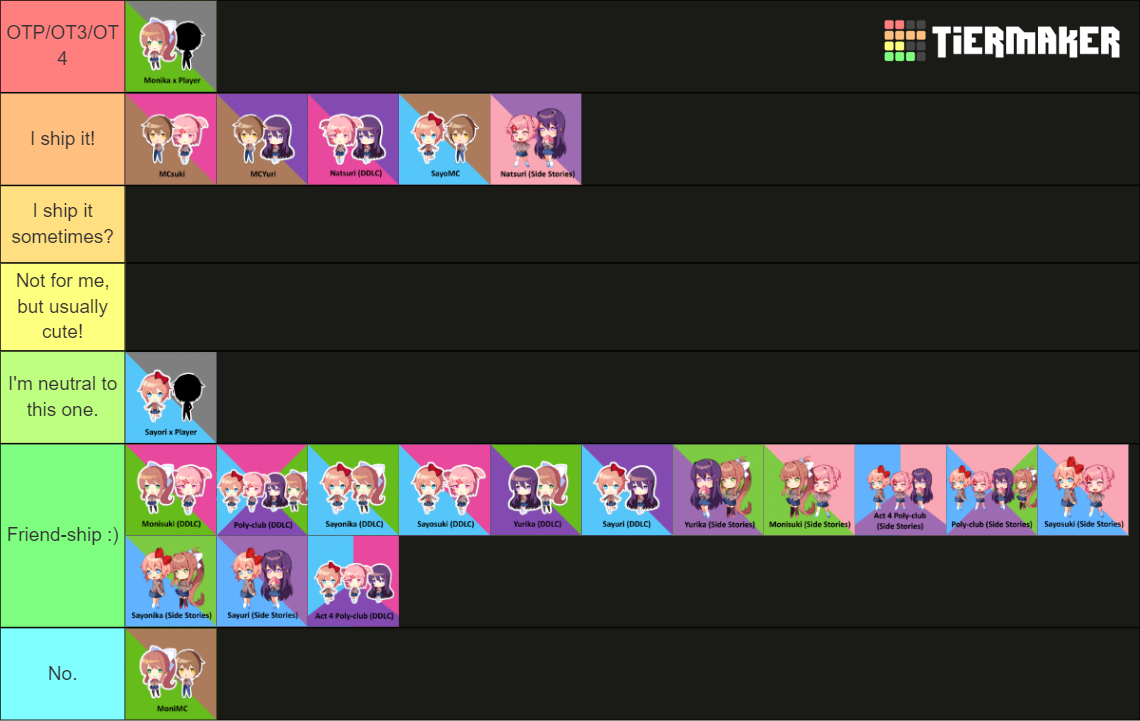 DDLC Ships! (Featuring Side Stories) Tier List (Community Rankings ...