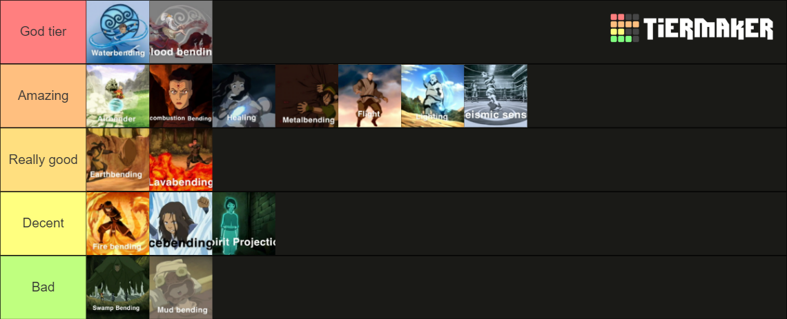 Avatar The Last Airbender Bending and Sub Bending types Tier List ...