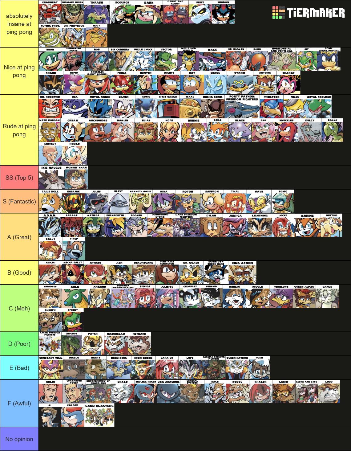 ULTIMATE Archie Sonic Characters Tier List (Community Rankings) - TierMaker