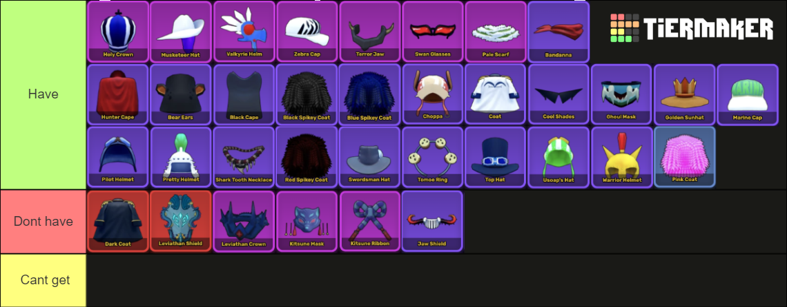 Blox Fruit Accessories Update 21 Tier List (Community Rankings) - TierMaker