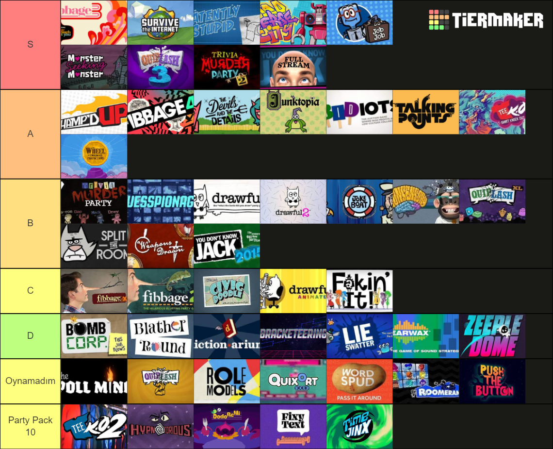 Every Jackbox Party pack Game (1-10) Tier List (Community Rankings ...