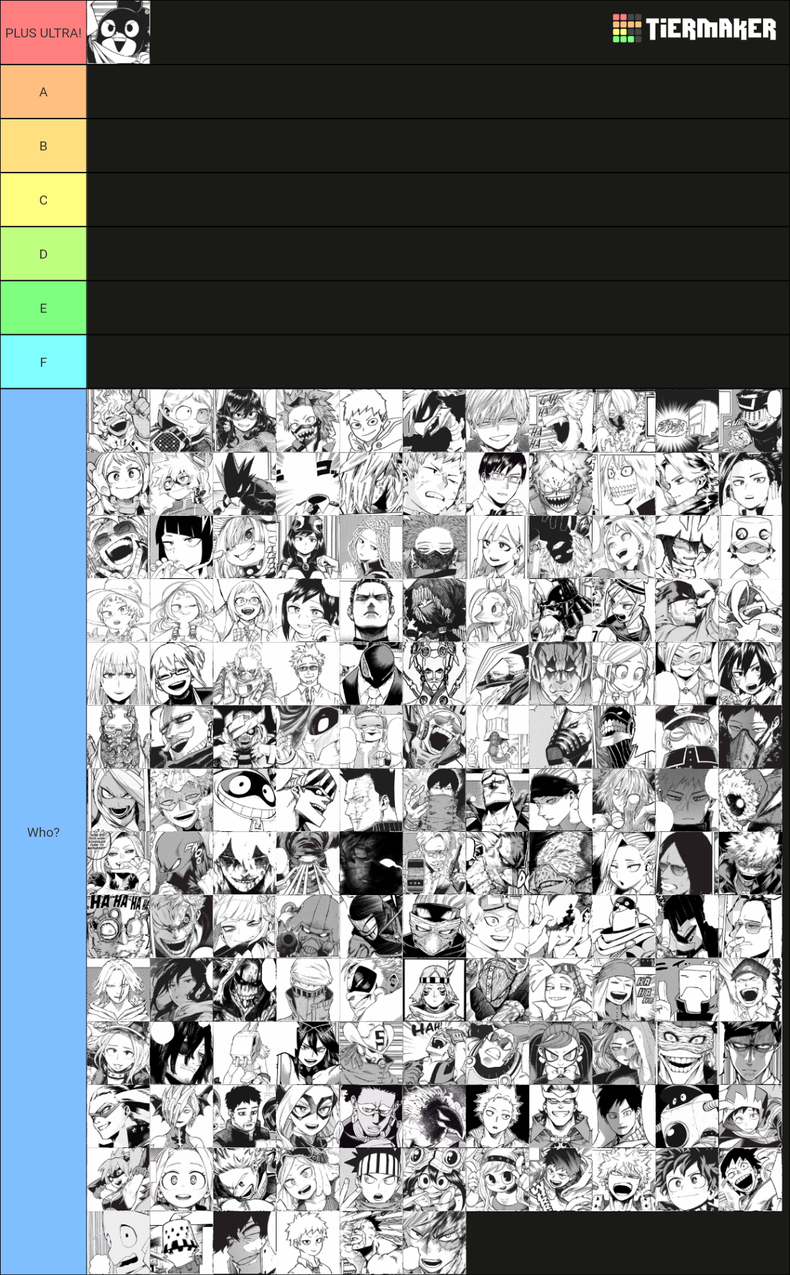 My Hero Academia All Characters Tier List (Community Rankings) - TierMaker