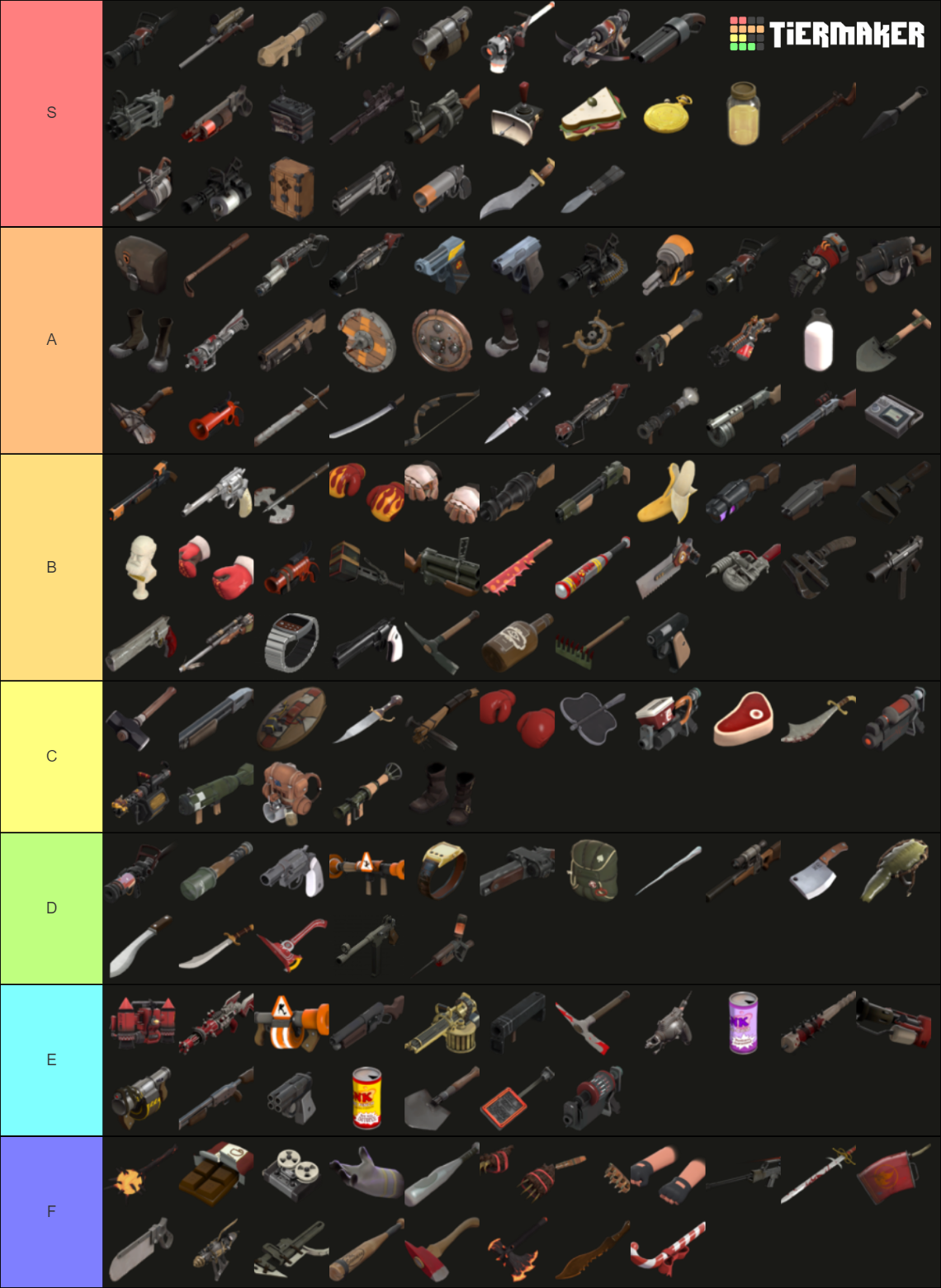 ALL TF2 WEAPONS Tier List (Community Rankings) - TierMaker