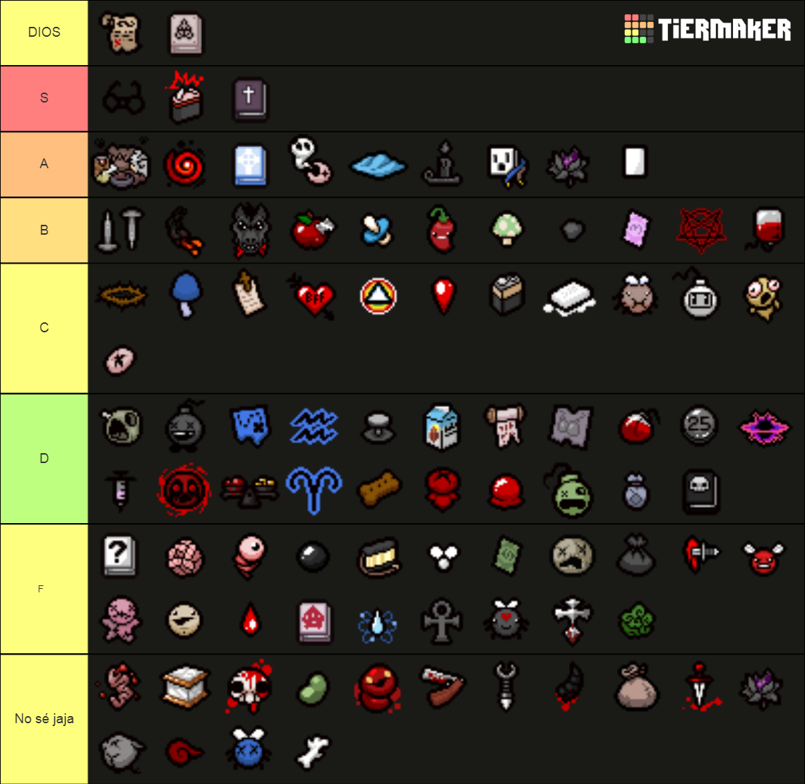 The Binding of Isaac - Repentance Items Tier List (Community Rankings) - TierMaker