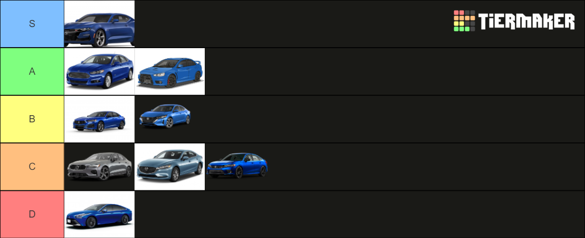 cars that look good Tier List (Community Rankings) - TierMaker