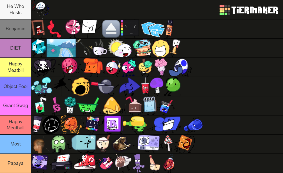 Animatic Battle Tier List (Community Rankings) - TierMaker