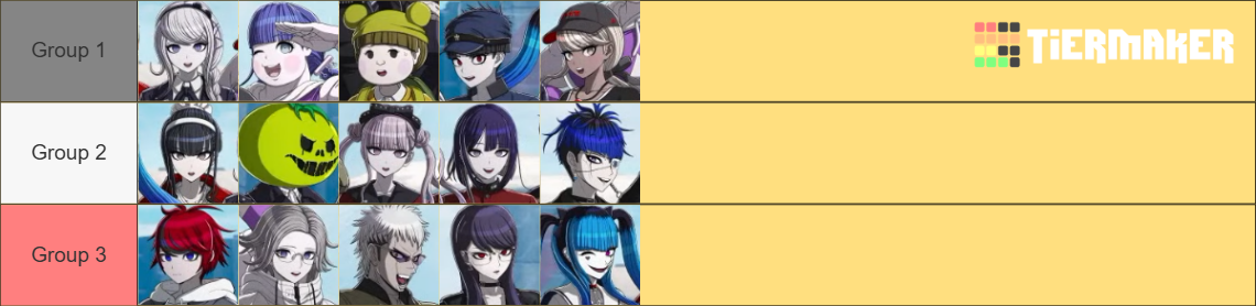 Hundred Line Defense Academy Characters Tier List (Community Rankings ...