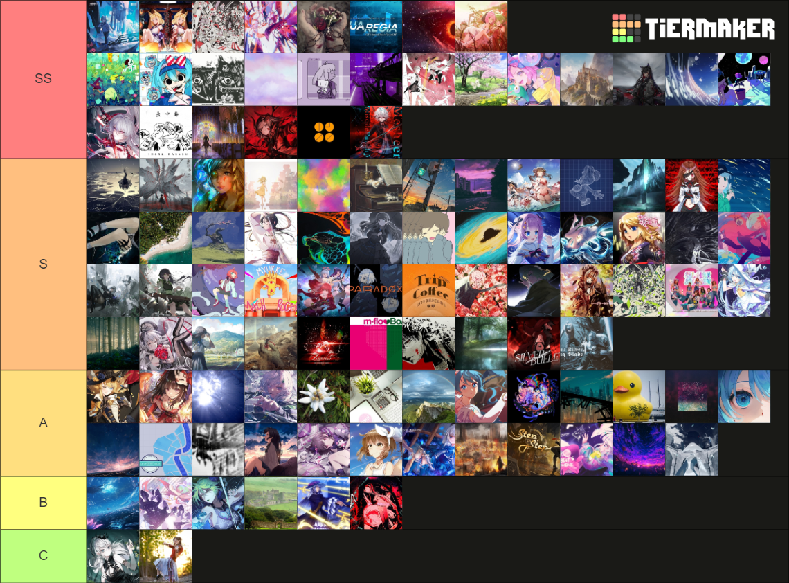 CWC 2024 beatmaps Tier List (Community Rankings) - TierMaker
