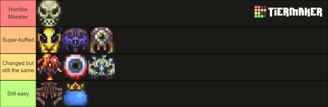 Terraria Calamity Infernum Mod Boss (ver. 1.9) Tier List (Community ...