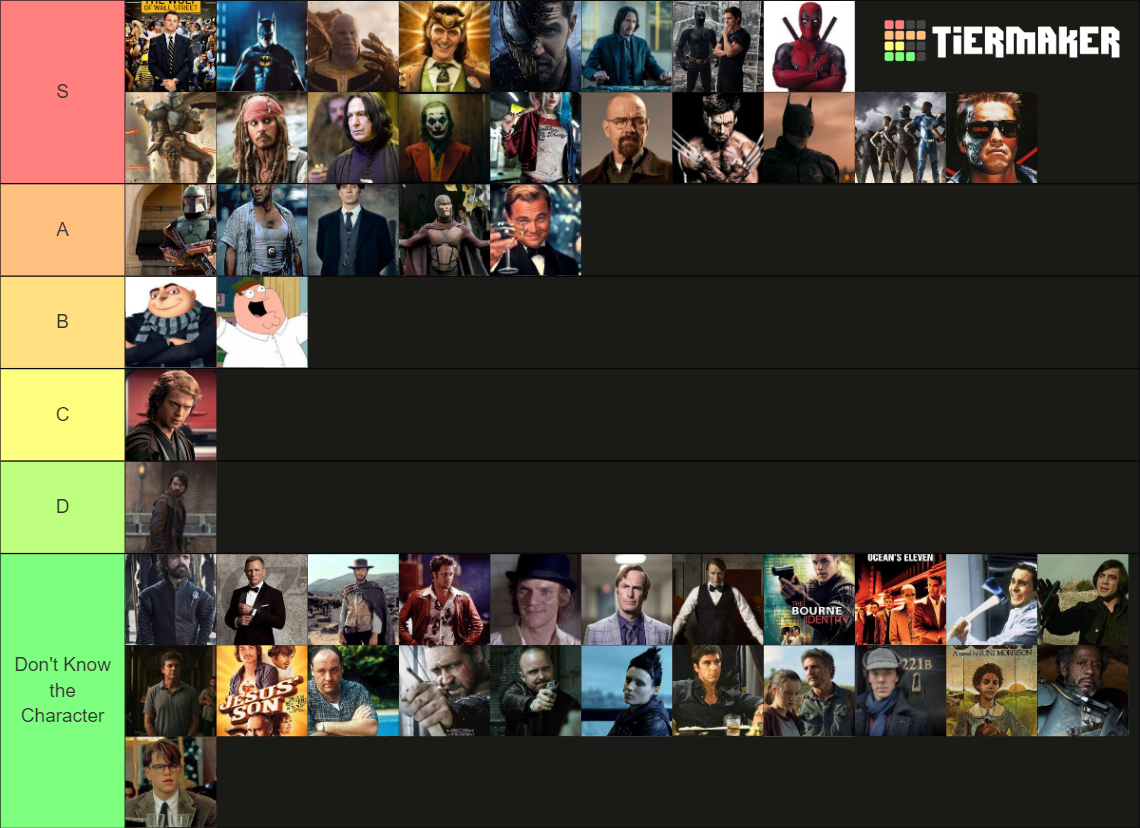 Top 50 Most Popular Anti-hero Characters Tier List (Community Rankings ...