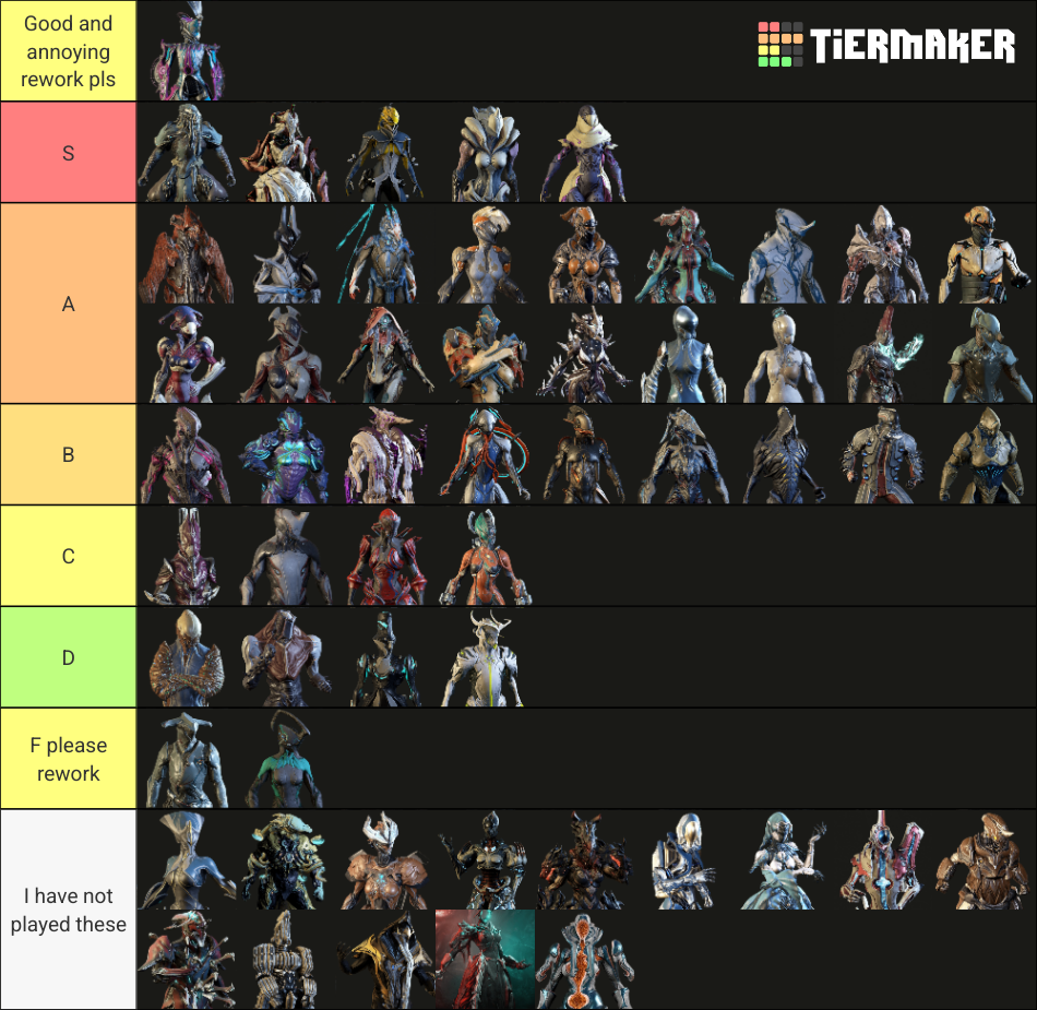 Warframe: Hotfix 36.0.4 (2024-06-26) Jade Shadows Tier List (Community ...